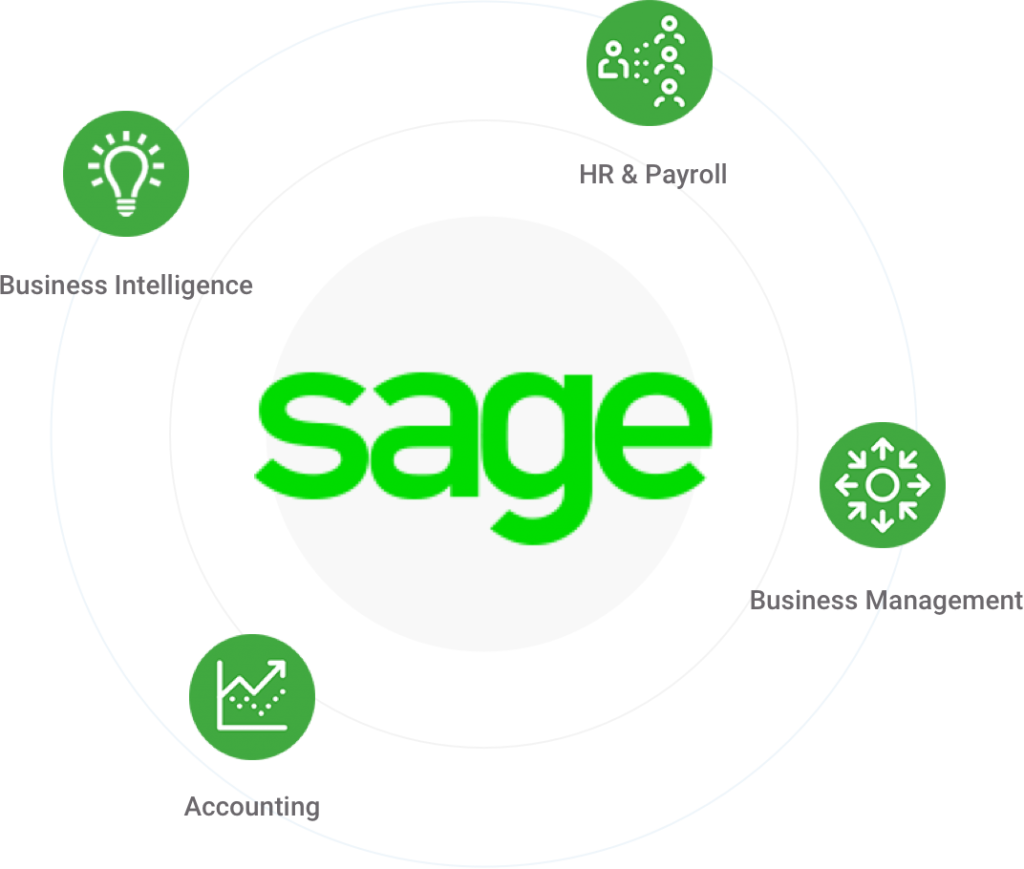 Resonant Cloud Solutions | Resonant Cloud Solutions Resonant Cloud Solutions | Resonant Cloud Solutions